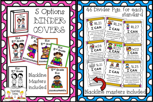 2nd Grade Common Core ELA Assessments - Teaching Times 2