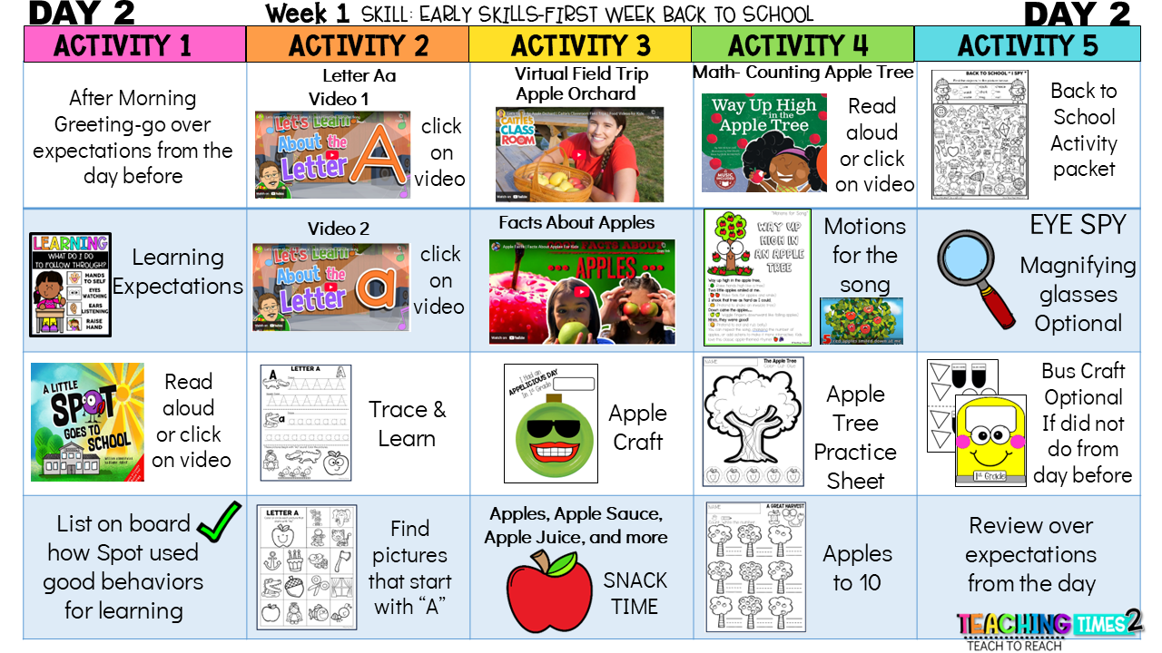 First Week Of First Grade Lesson Plans