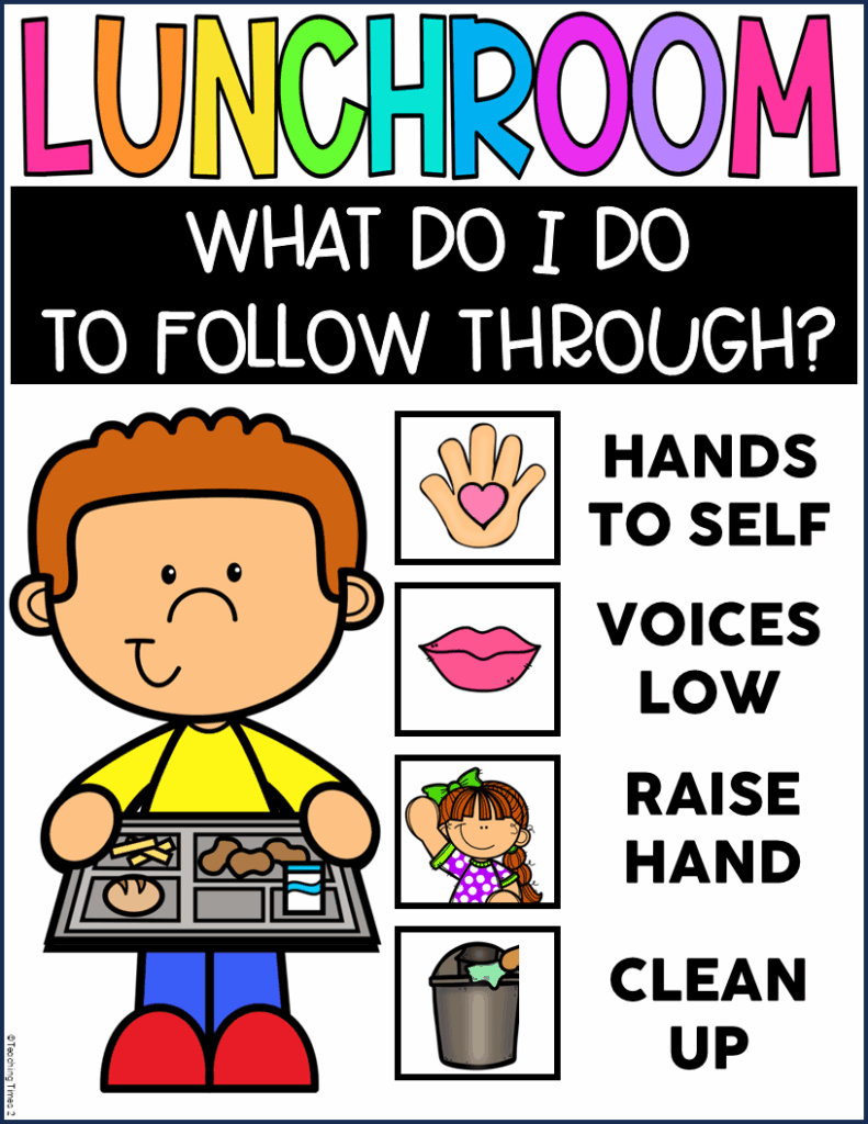 First Week Of First Grade Lesson Plans